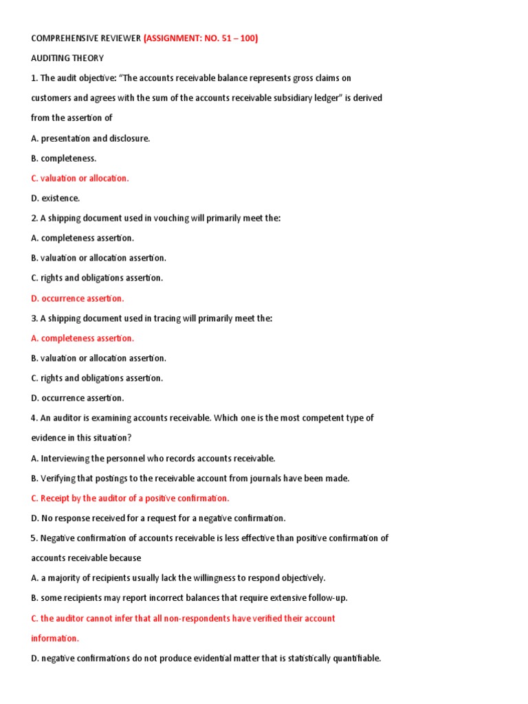 Comprehensive Reviewer 1-100 | PDF | Going Concern | Auditor's Report