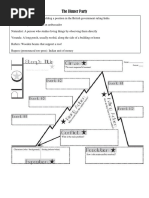 The Dinner Party | PDF