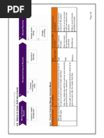 SAP SD Cheat Sheet PDF | PDF | Rebate (Marketing) | Credit