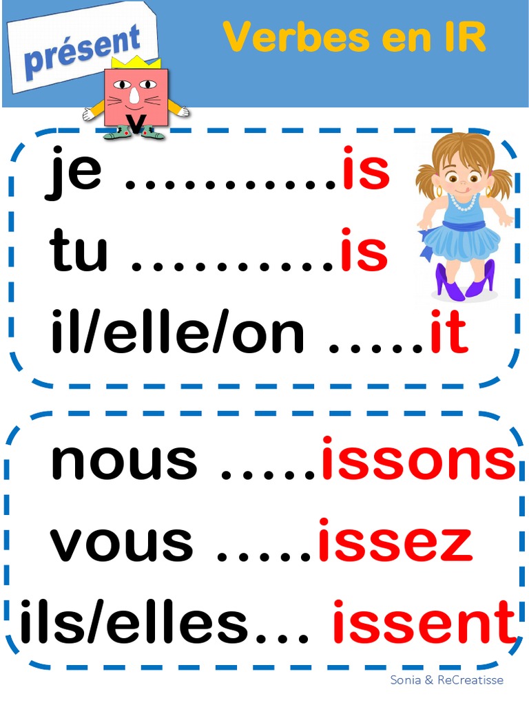 Conjugaison des verbes en IR | PDF