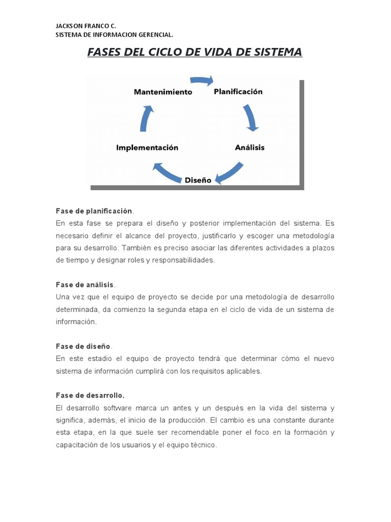 Fases Del Ciclo de Vida de Sistema | PDF