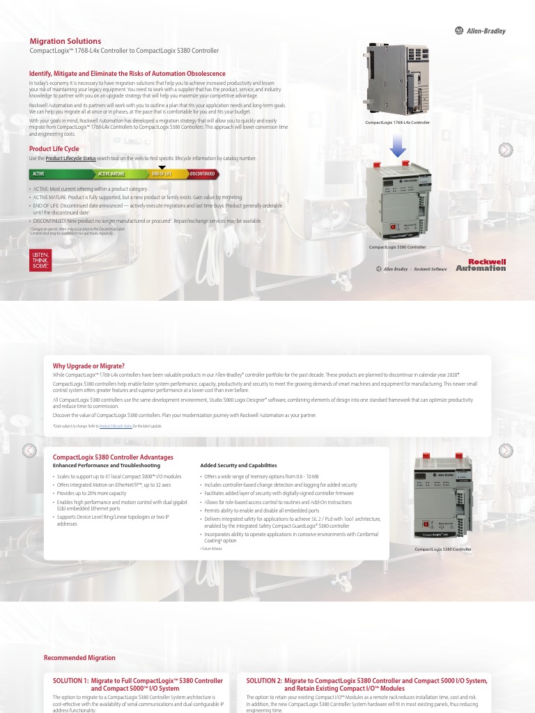 Migration Solutions: Compactlogix™ 1768-L4X Controller To Compactlogix ...