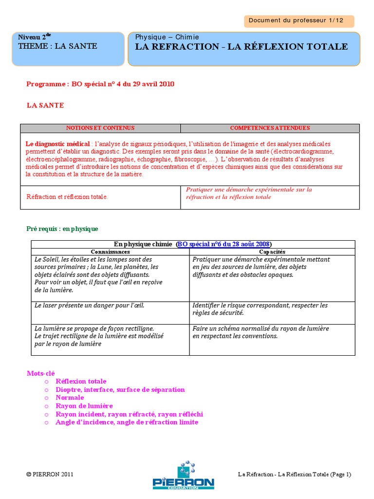 CPHY-216 Refraction Et Reflexion Totale Partie Fiche Professeur | PDF ...