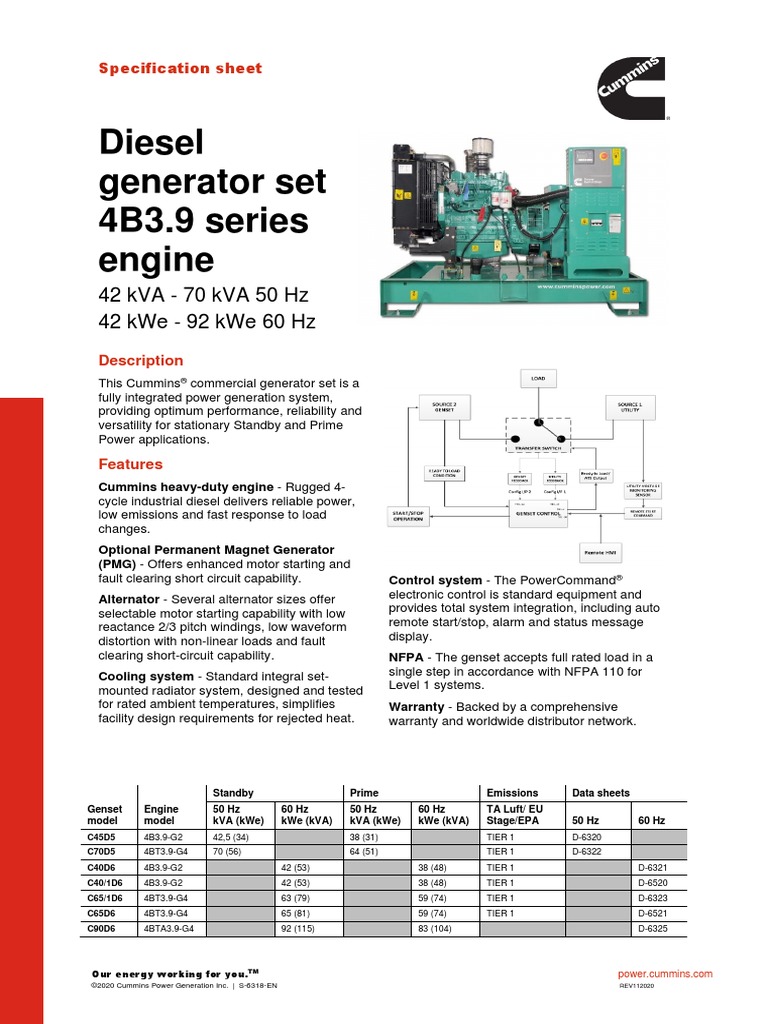 Diesel Generator Set 4B3.9 Series Engine: 42 Kva - 70 Kva 50 HZ 42 Kwe ...