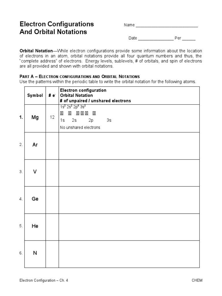 Orbital Notation Worksheet Rules Econfig | PDF | Electron Configuration ...