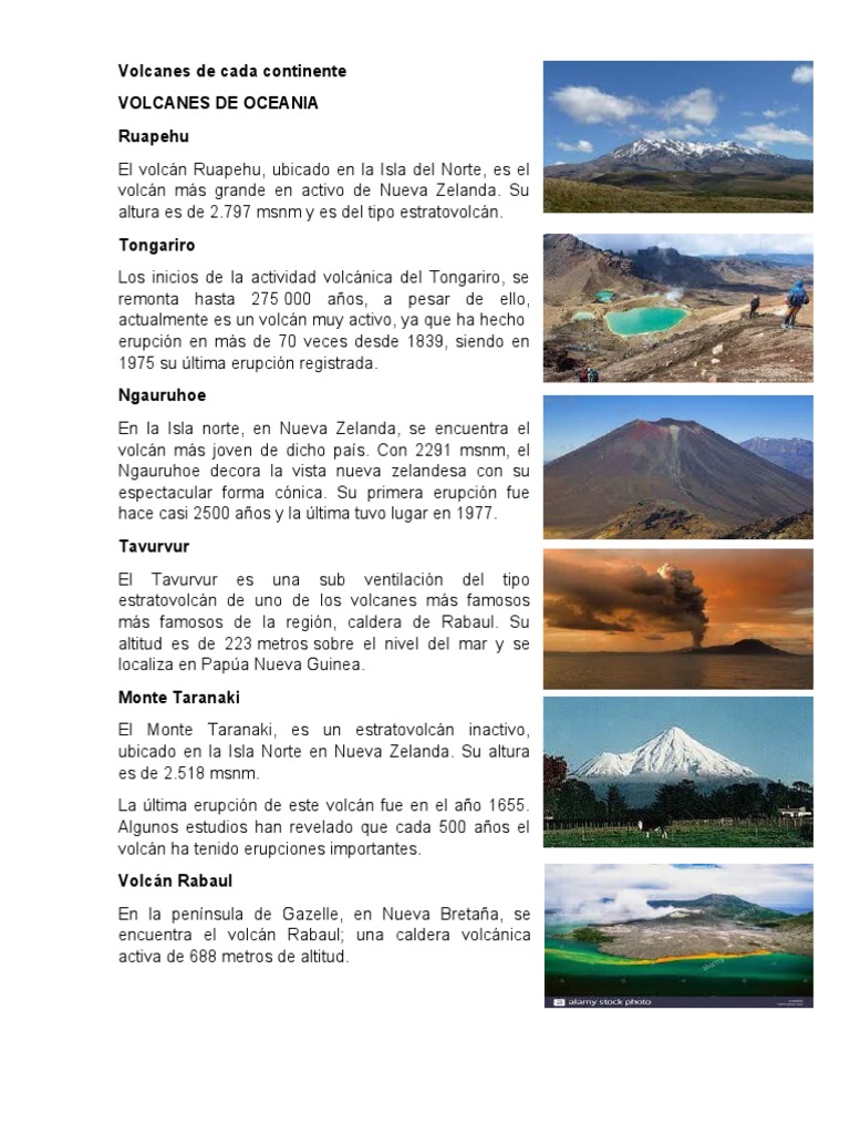 Los 10 Tipos De Volcanes Ms Fascinantes Caractersticas Y Ejemplos