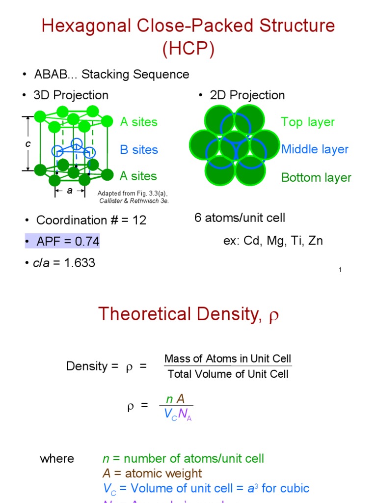 Hexagonal Close-Packed Structure (HCP) : - ABAB... Stacking Sequence ...