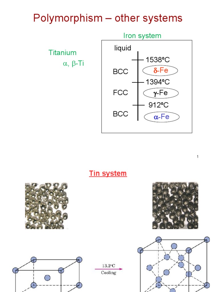 Lecture 10 16.10.2020 | PDF | Crystal Structure | Crystallite