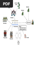 Definisi dan Kegunaan Routing Sheet | PDF
