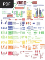 Aula 3 - Modelos e Camadas OSI TCP IP | PDF | Modelo OSI | Suíte de ...