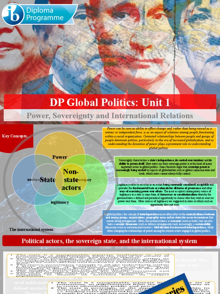 IB Global Politics Sovereignty | PDF | Sovereignty | European Union