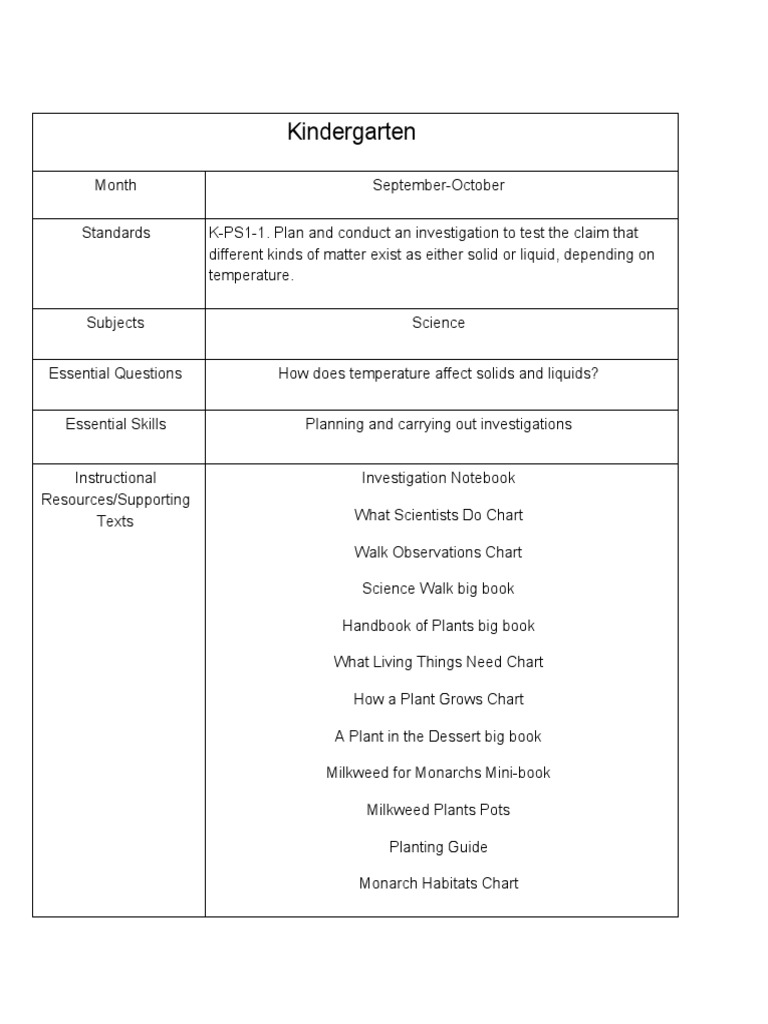 Kindergarten Science | PDF | Design | Science