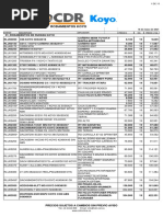 Catálogo KYB 2023 | PDF