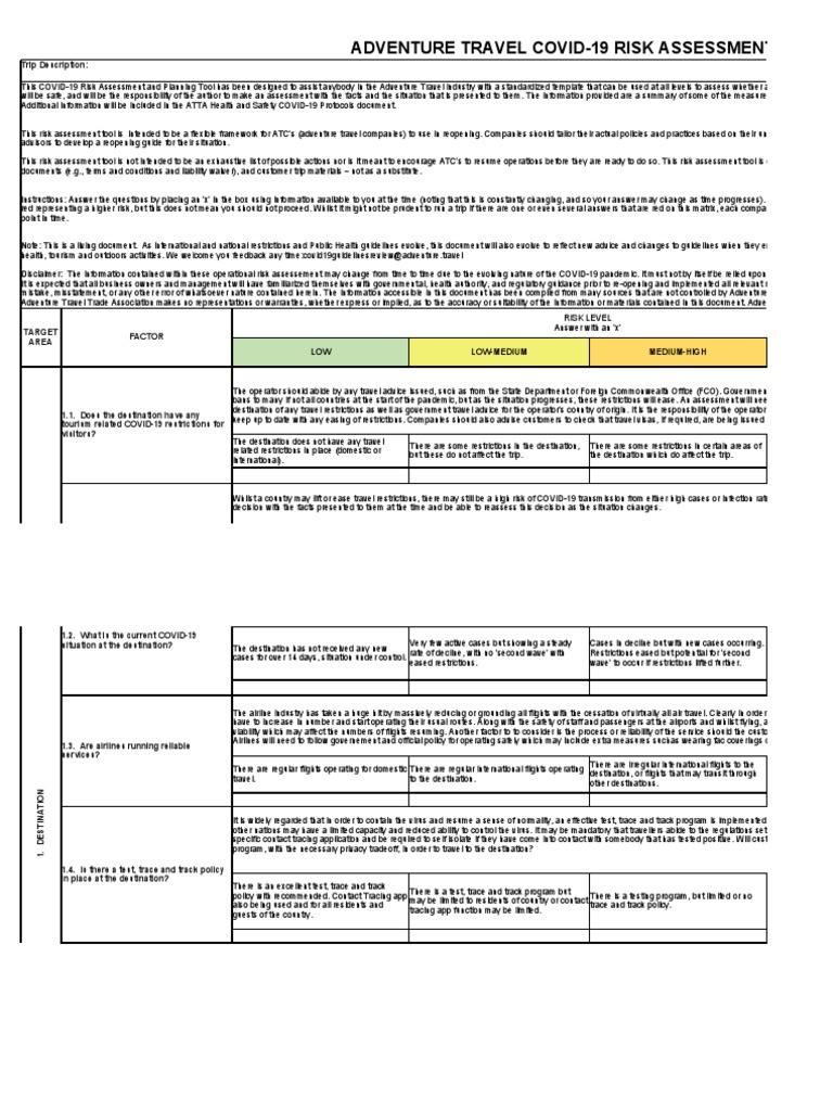 Adventure Travel COVID 19 Risk Assessment 1 | PDF | Intensive Care Unit ...