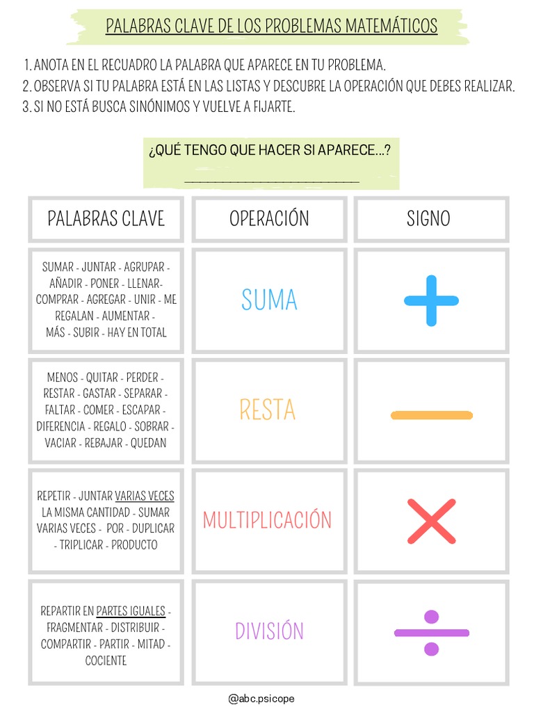 Palabras Clave para Problemas Matemáticos | PDF | Artes del Lenguaje y ...