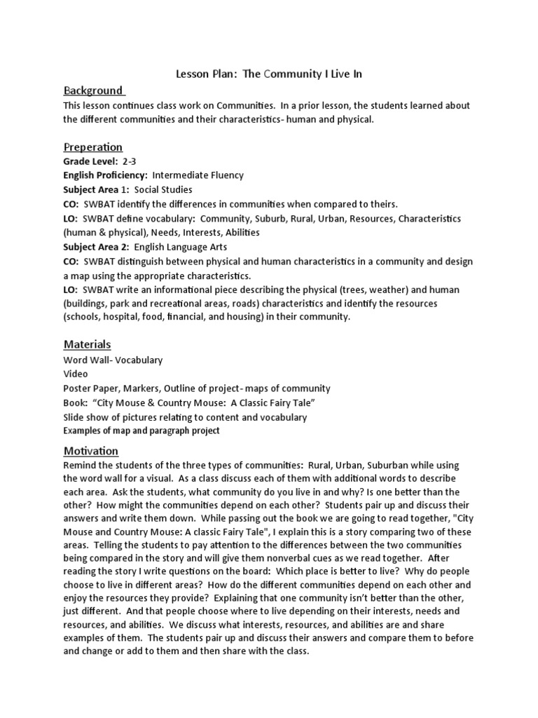 Lesson Plan: The Community I Live in Background: Examples of Map and ...