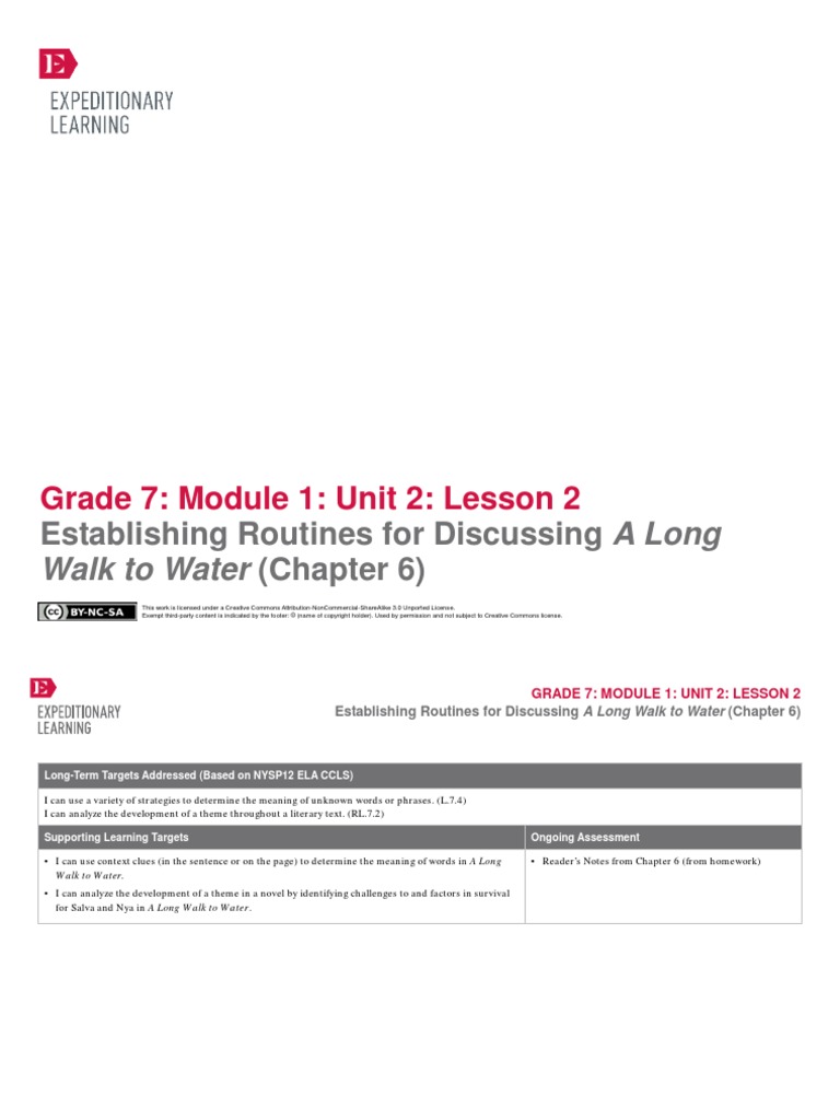 Grade 7: Module 1: Unit 2: Lesson 2: Establishing Routines For ...