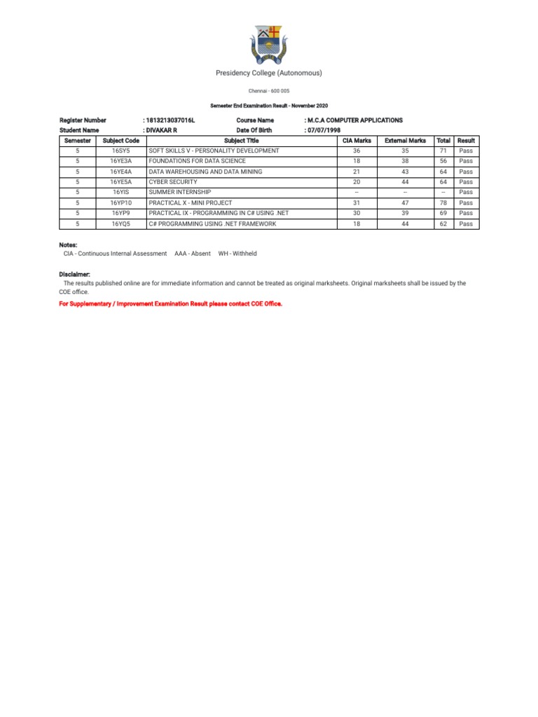 Student - Result | PDF