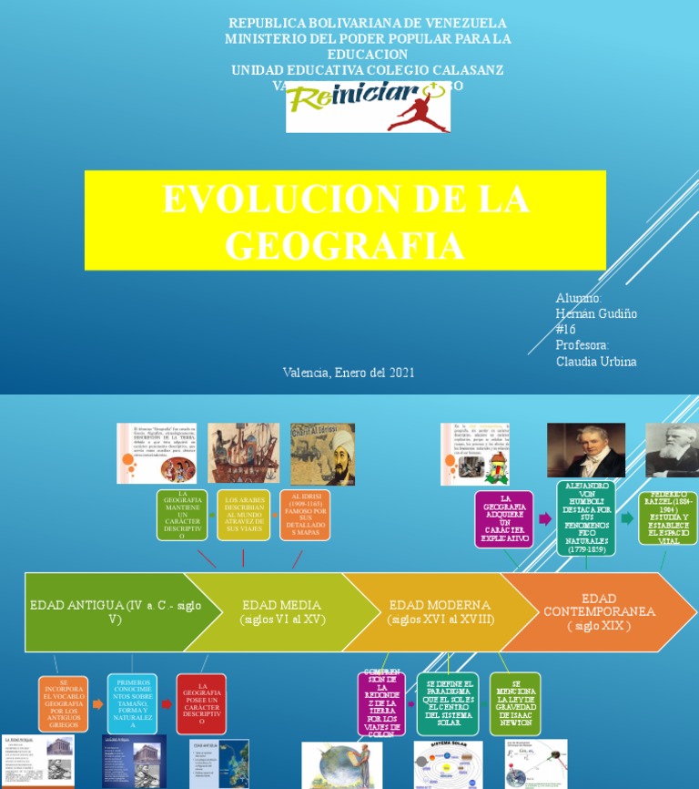 Evolucion De La Geografia Pdf Science