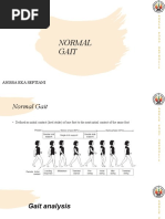 Fiveable - AP Calculus AB Cheatsheet (2024) | PDF | Derivative ...
