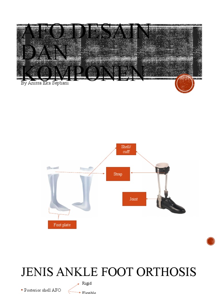 Ankle Foot Orthosis Designs and Components: A Guide to Rigid, Jointed, and Flexible AFO Types ...