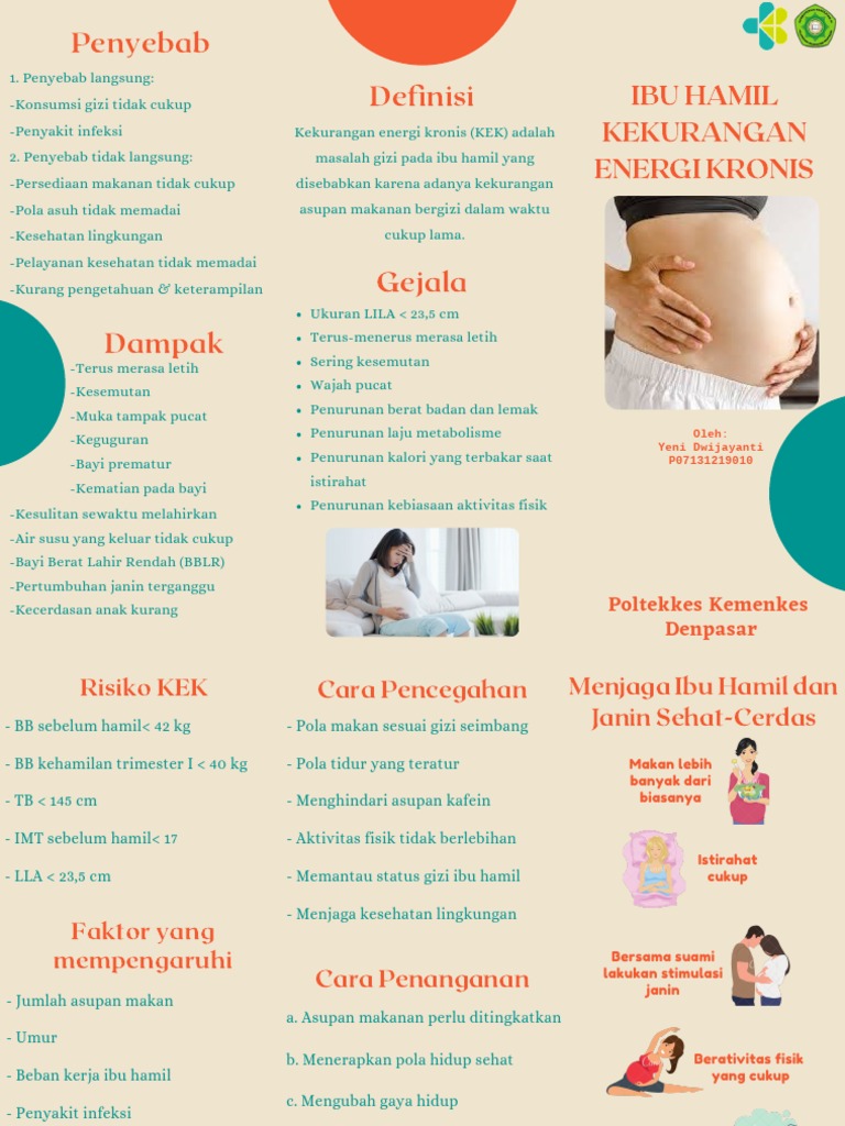 010 - Yeni Dwijayanti - Leaflet Bumil KEK | PDF