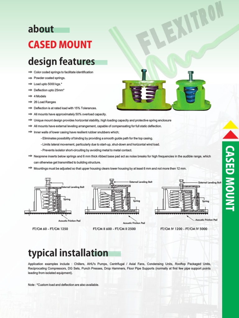 Specifications and Design Features of Cased Mount Vibration Isolators ...