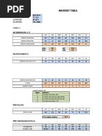 PPL ACS Notes | PDF | Cloud | Fog