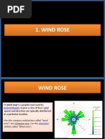 Mahoney Table | PDF | Rain | Relative Humidity