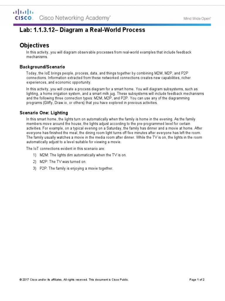 1.1.3.12 Lab - Diagram A Real-World Process PDF | PDF | Internet Of ...