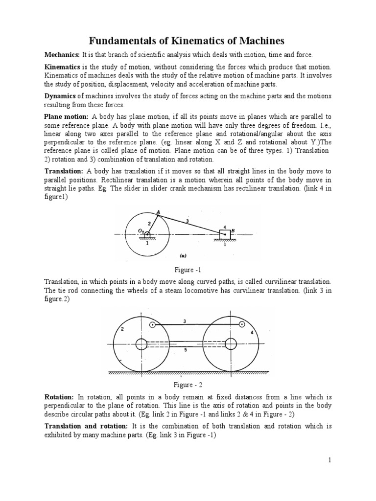 Basic of Kinematics | Rotation Around A Fixed Axis | Kinematics