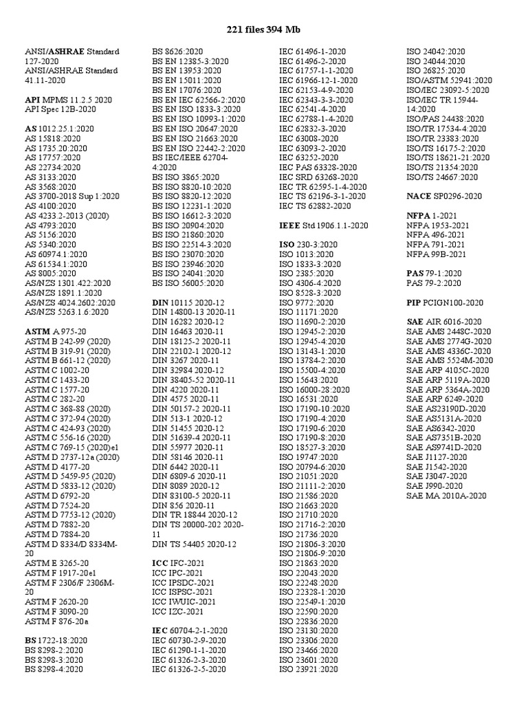 A collection of technical standards and specifications from various ...