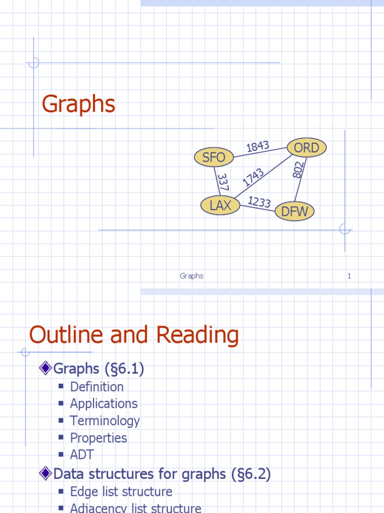 Graph Pdf Vertex Graph Theory Mathematical Relations