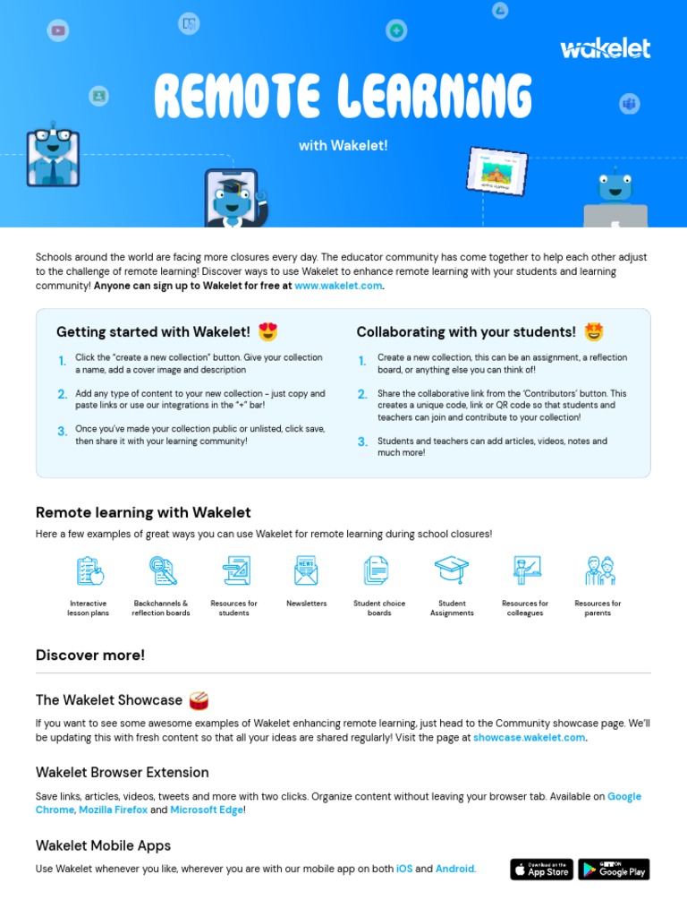 Wakelet Remote Learning Guide | Download Free PDF | Computer Mediated Communication | Software