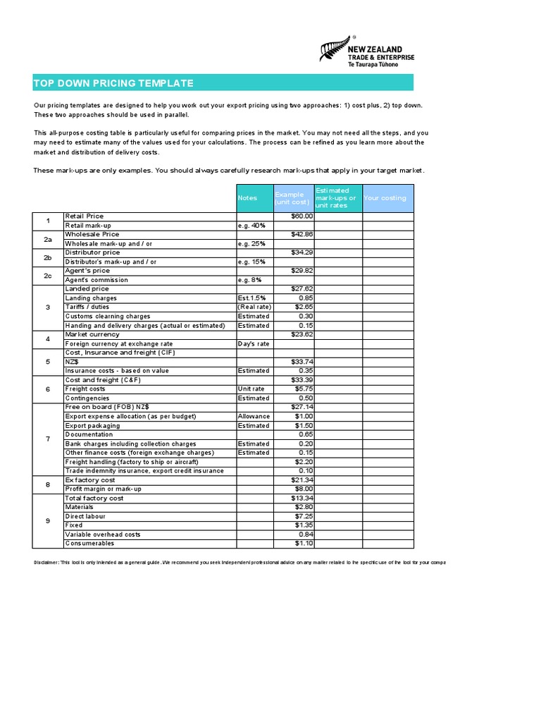Top Down Pricing Template: Notes Your Costing Example (Unit Cost ...