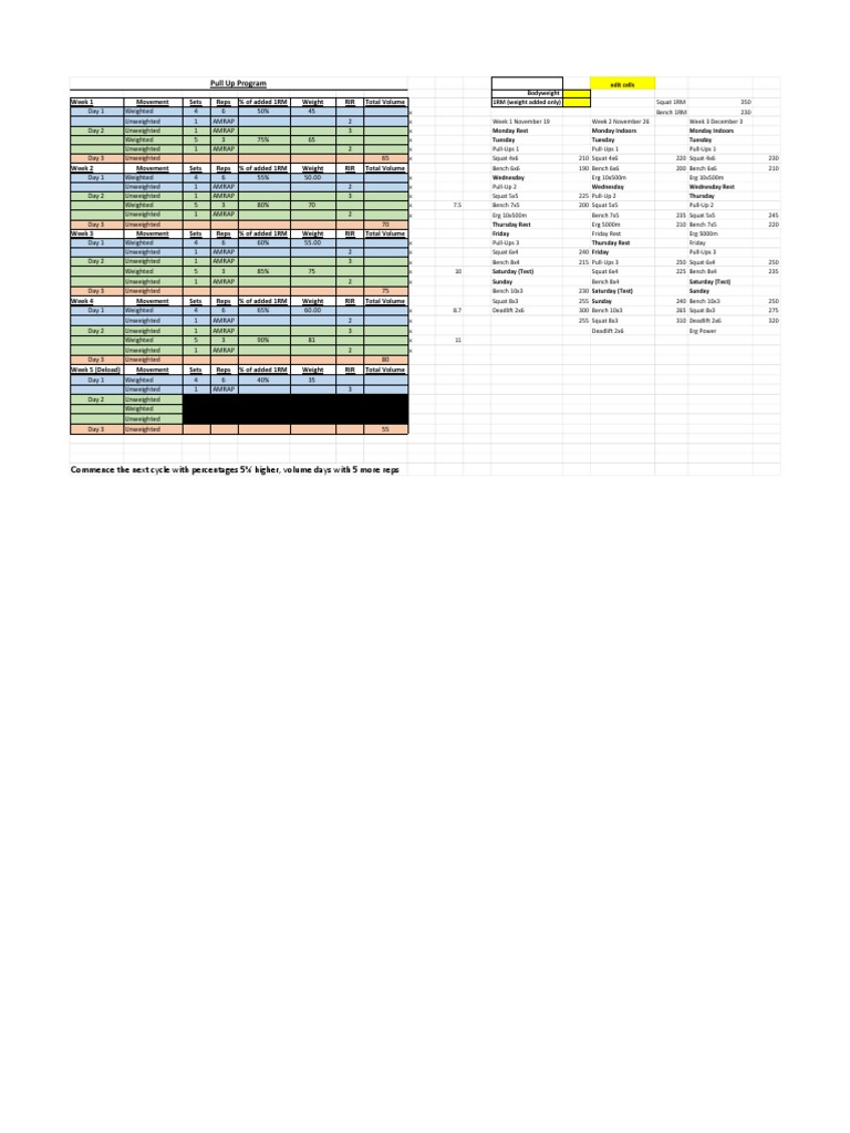 Omar Isuf Pull Up Program | PDF | Physical Fitness | Physical Exercise