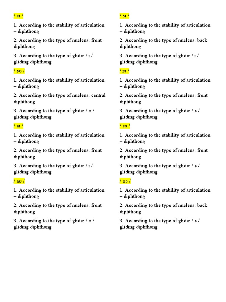 Diphthong Classification | PDF