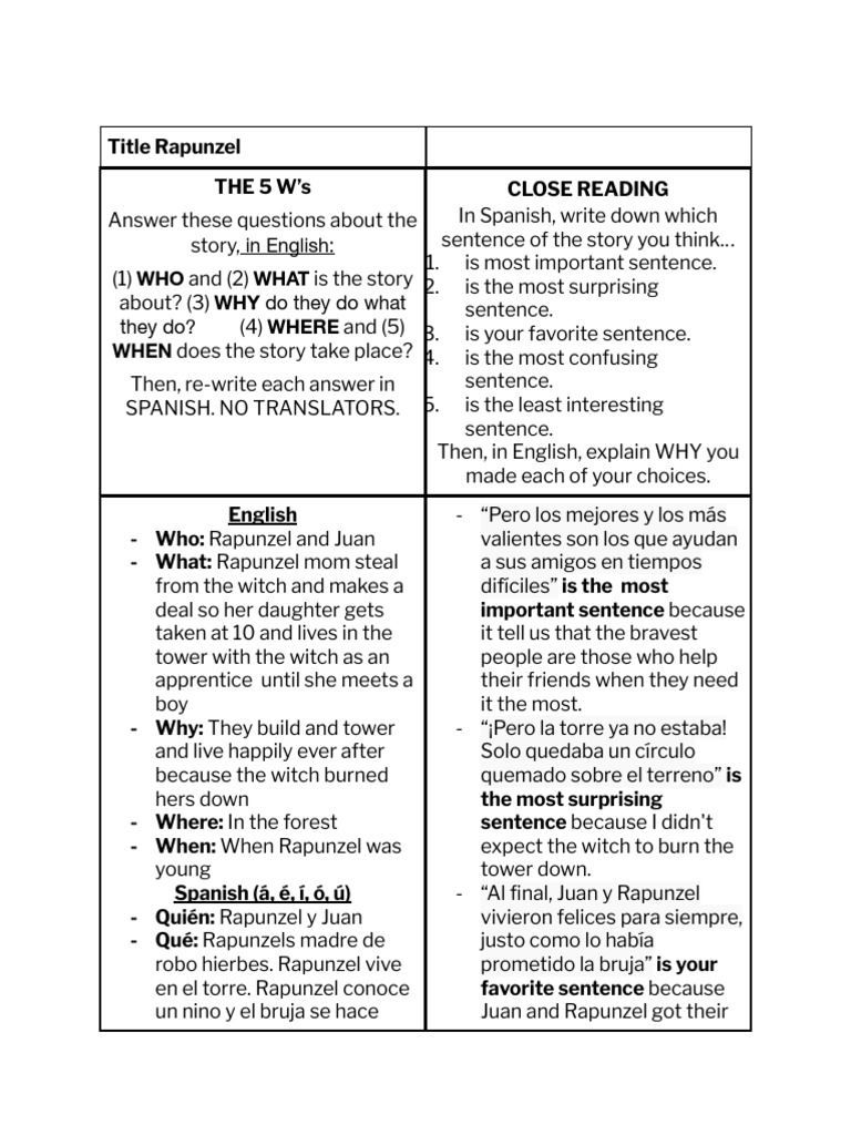 Template - The Fable Cottage | PDF | Rapunzel