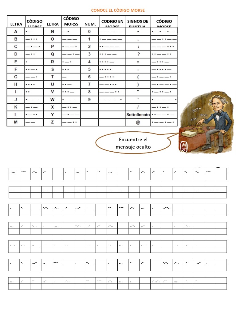 Mensajes de Código Morse | PDF
