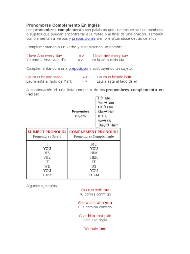 Pronombres Complemento en Inglés | PDF | Asunto (gramática) | Mecánica ...