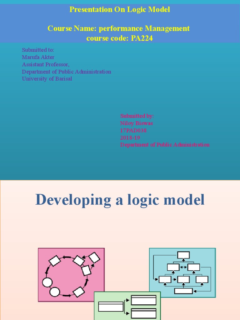 Developing A Logic Model | PDF | Conceptual Model | Evaluation