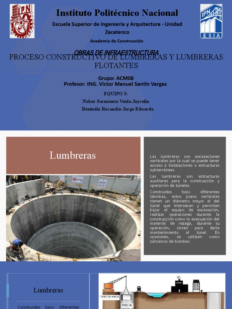 Eq. 3 - Proceso Constructivo de Lumbreras y Lumbreras Flotantes | PDF ...