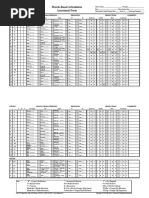 Mbsimp Scale | PDF | Human Throat | Primate Anatomy