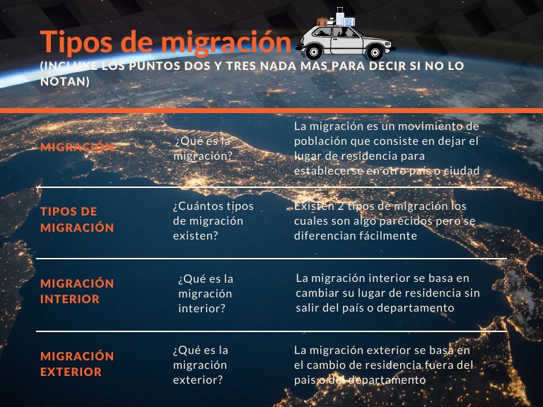 Tipos de Migración | PDF