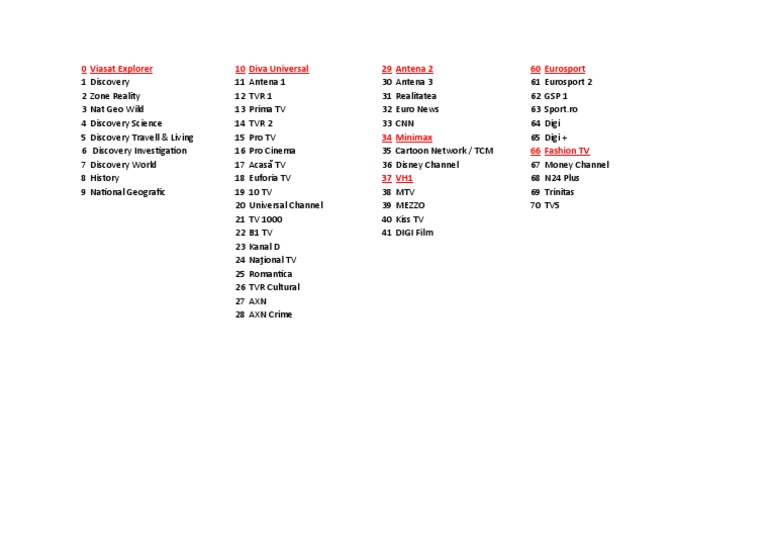 Antena 1 TV Programming Guide | PDF
