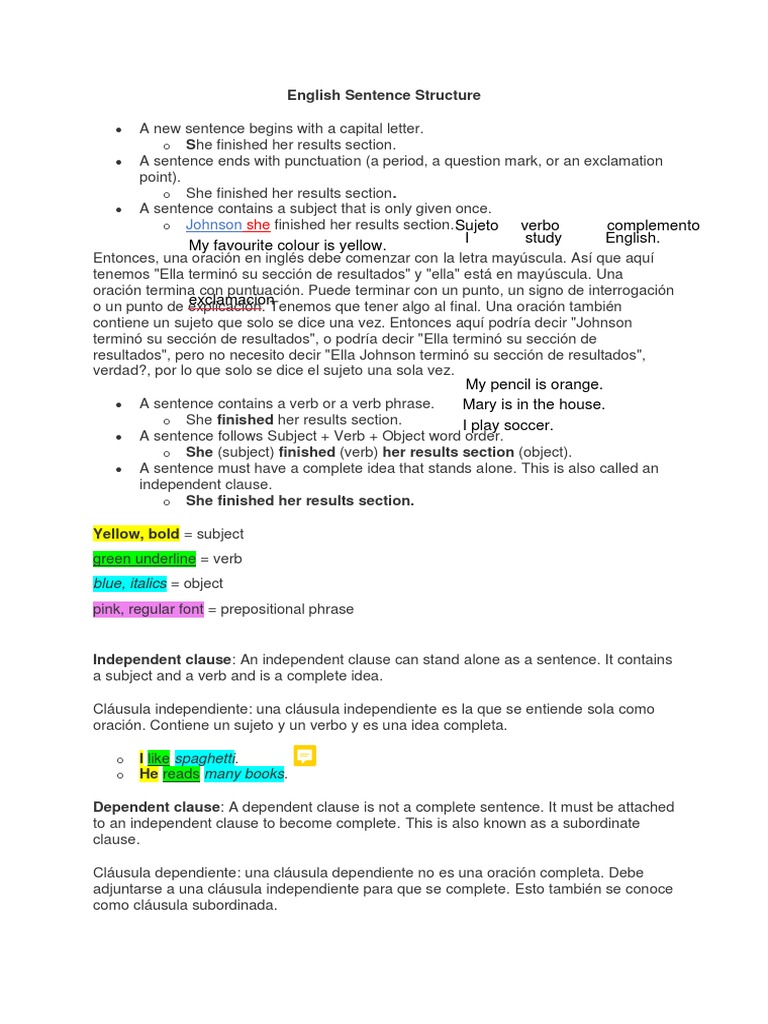 English Sentence Structure | PDF | Oración (Lingüística) | Asunto ...
