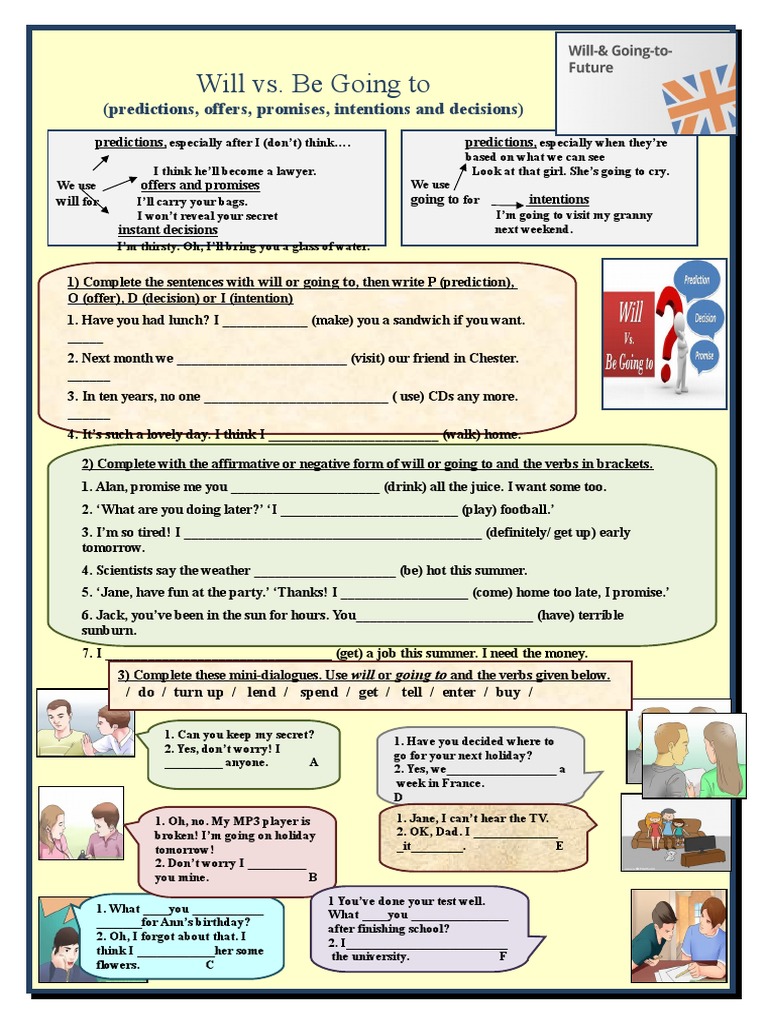 Will vs. Be Going To: (Predictions, Offers, Promises, Intentions and ...