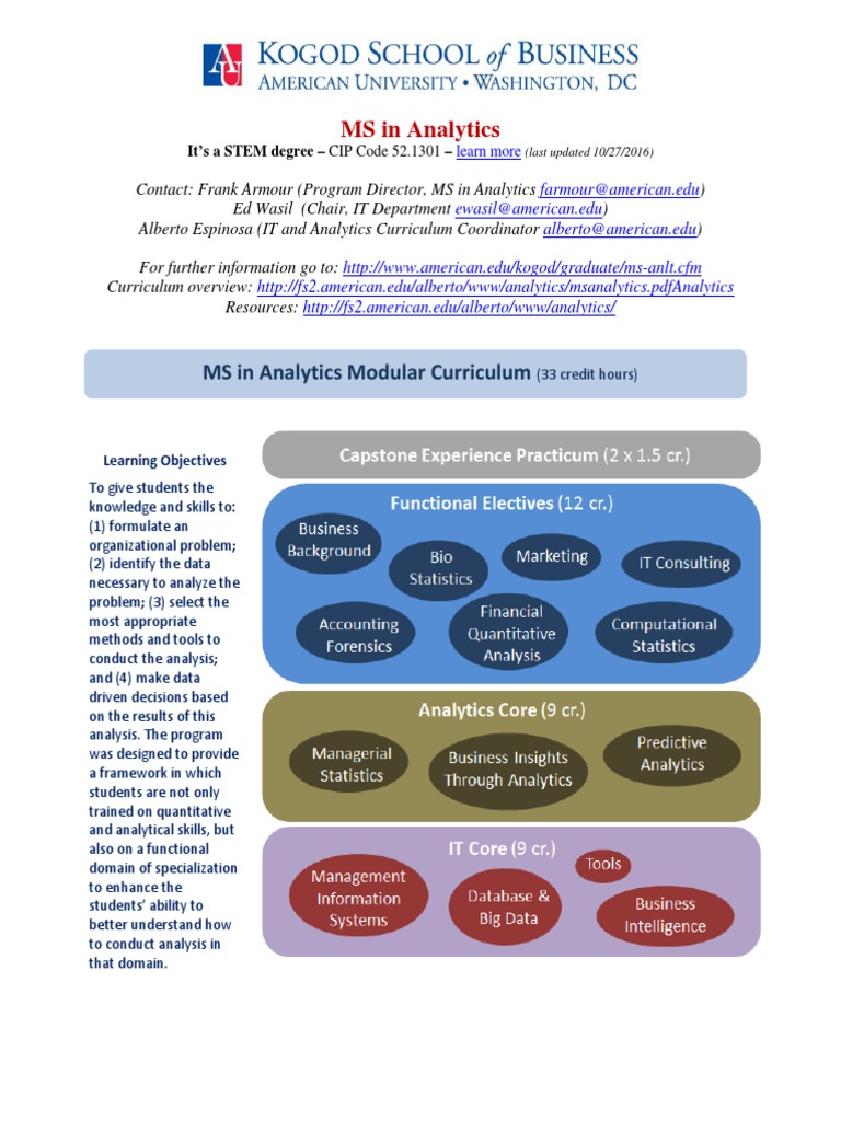 MS in Analytics Modular Curriculum | PDF | Analytics | Marketing
