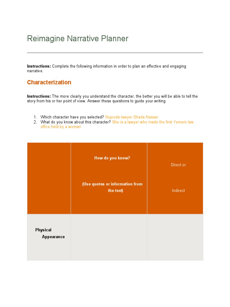 Reimagine Narrative Planner: Characterization | PDF | Plot (Narrative) | Narration