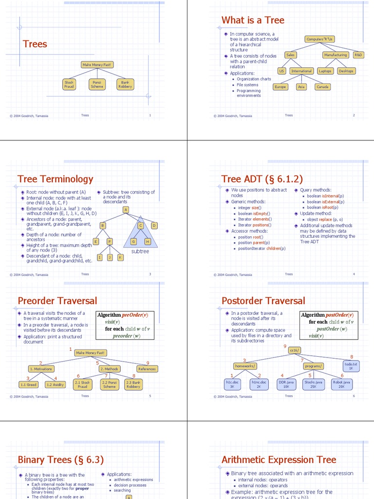 What Is A Tree: Computers"R"Us | PDF | Mathematical Concepts ...
